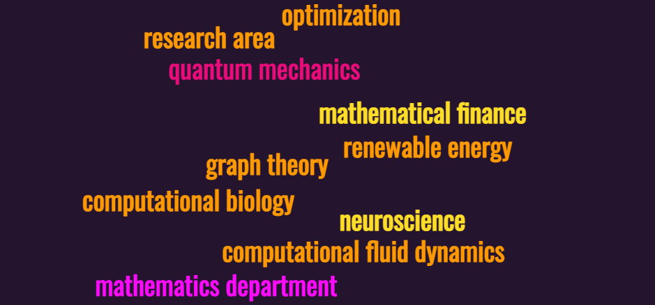 BUET : Departmental Website